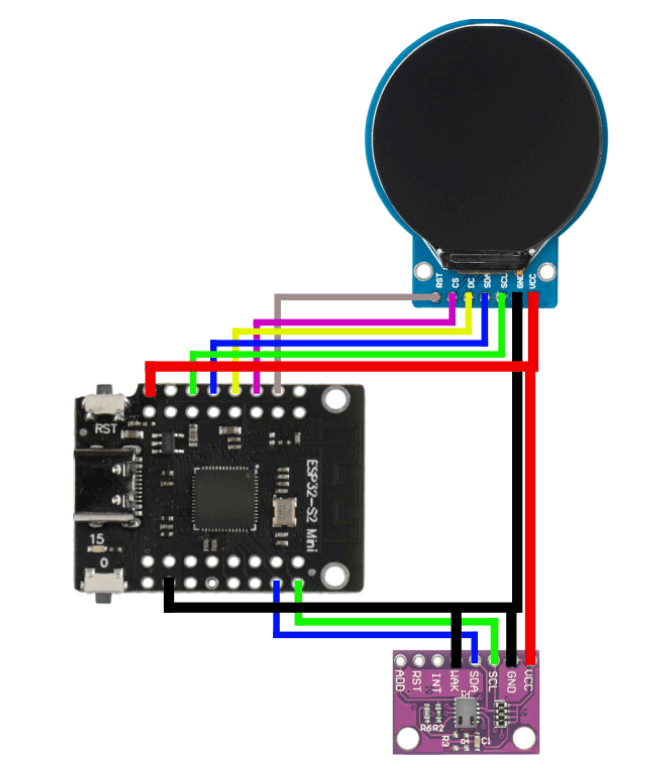 Air quality monitoring display with ESP32 and CCS811 sensor